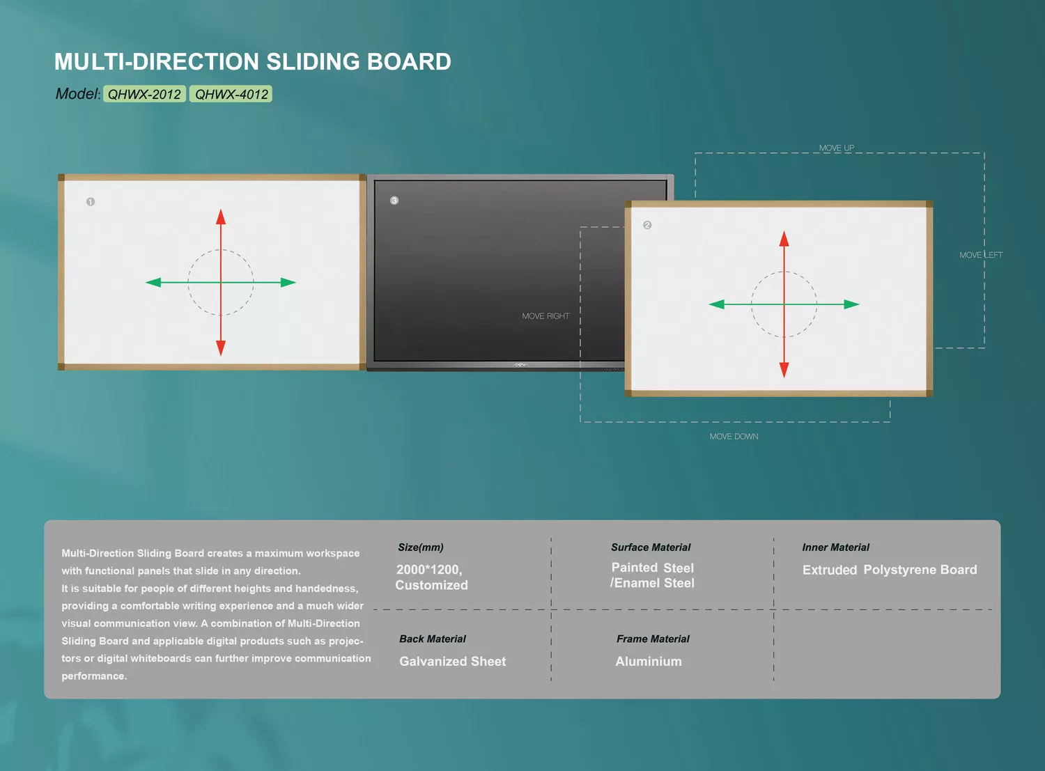 MULTI-DIRECTION SLIDING BOARDS - Product - Joysoboard-Educational ...